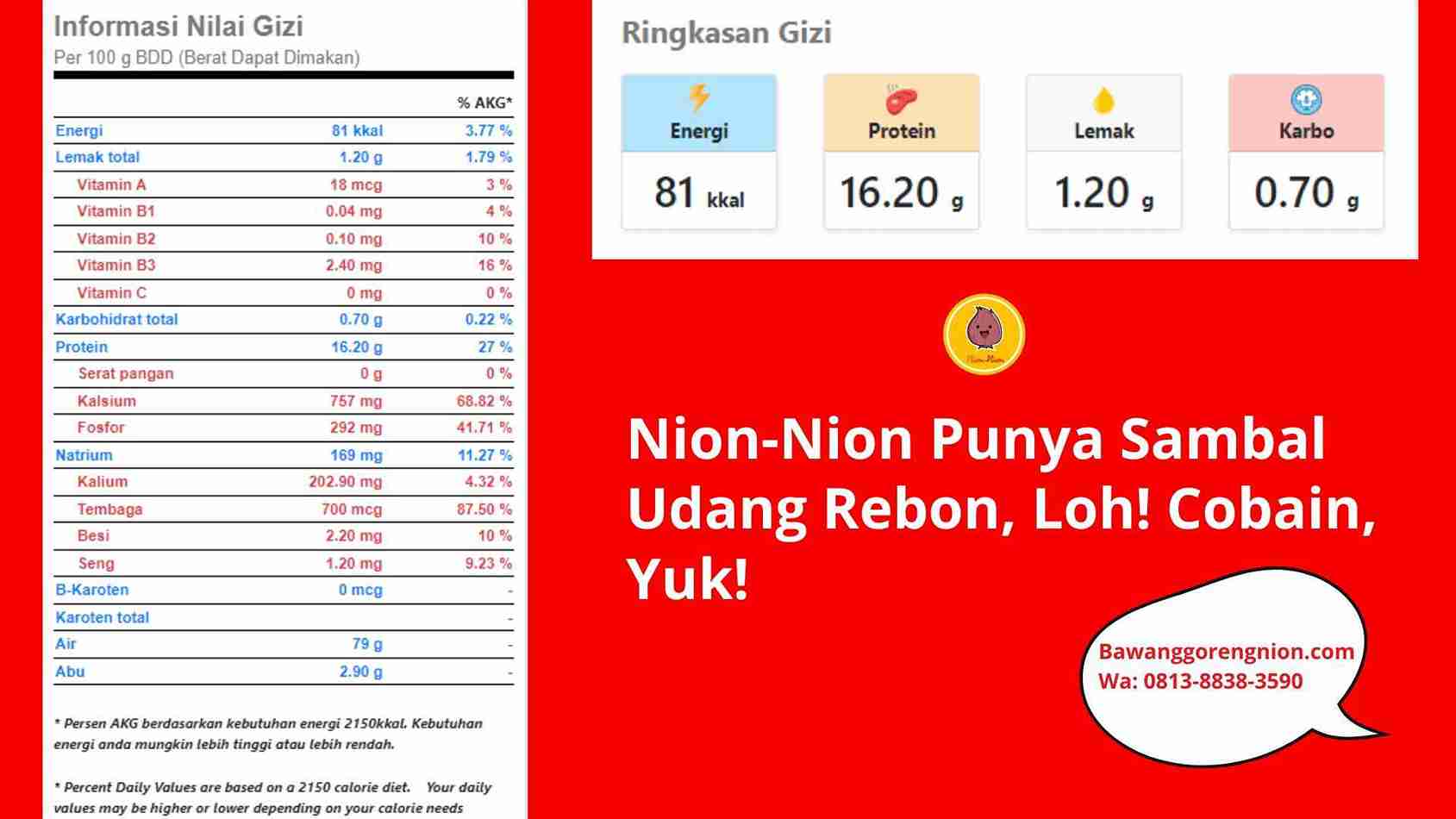 Ketahui Kandungan Protein Udang Rebon dan Macam Olahannya